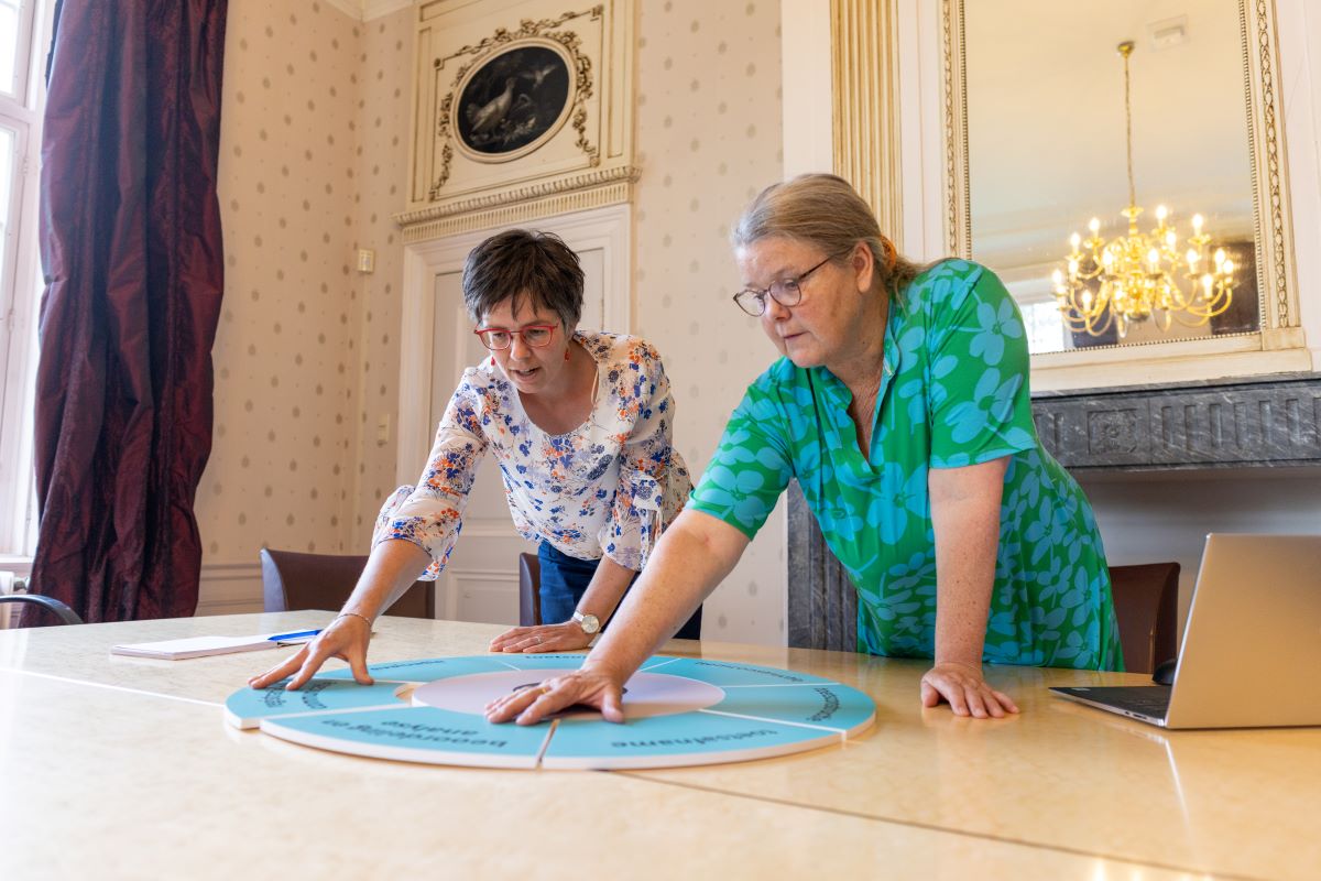 Digitaal toetsen met de toetssoftware van TestVision